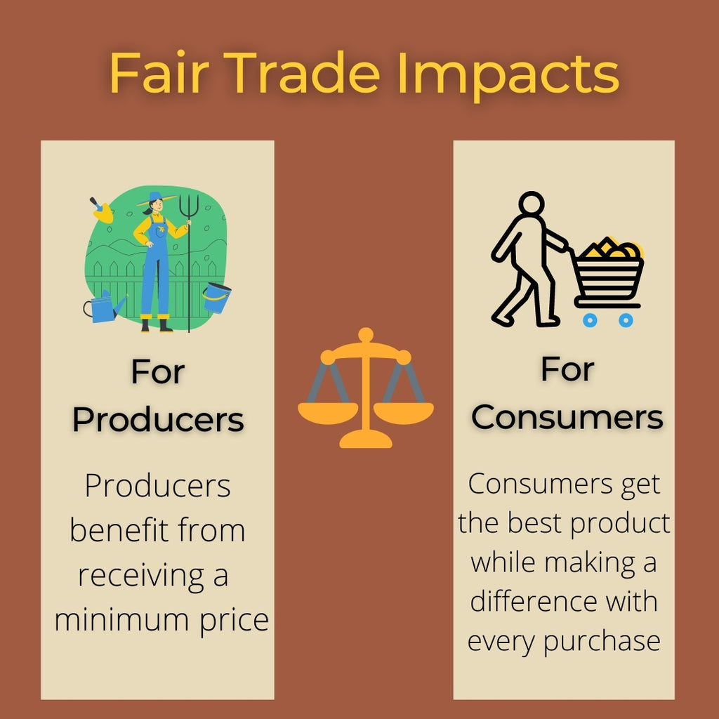 5 Reasons Why You Should Buy Fair Trade Gifts – Indiartscollective